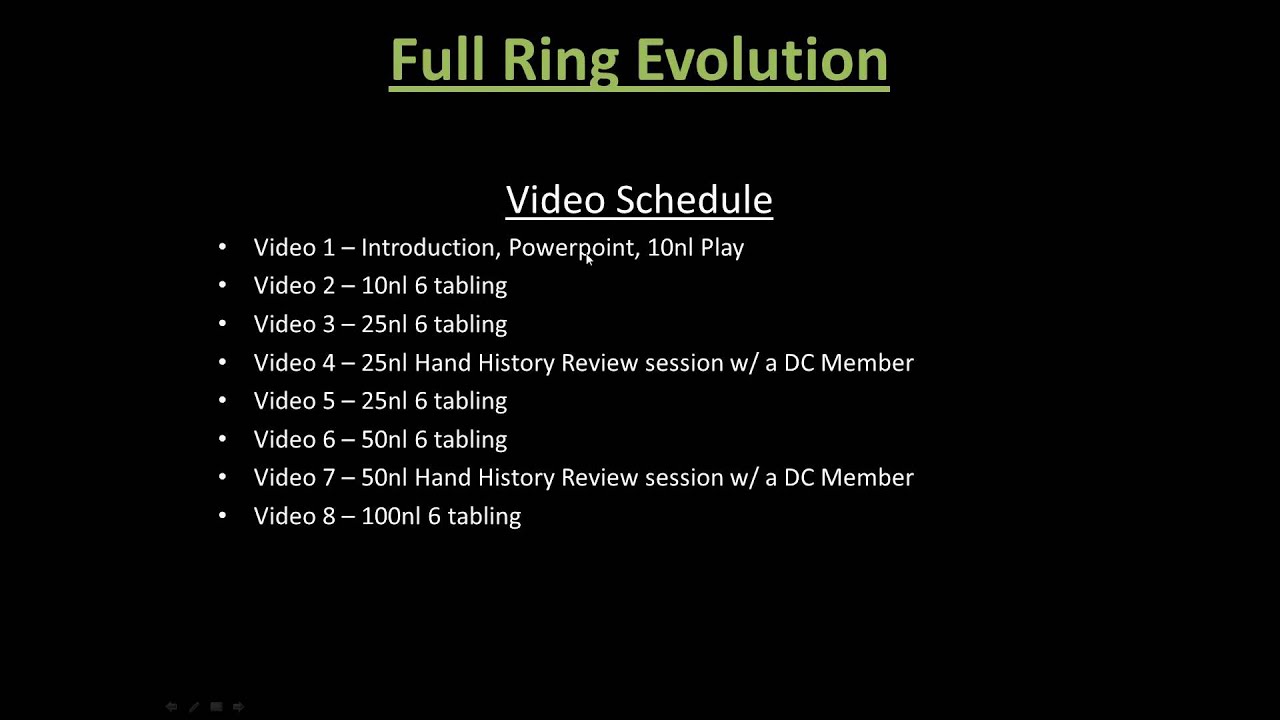 Full Ring Evolution by Goldseraph, Preview - YouTube