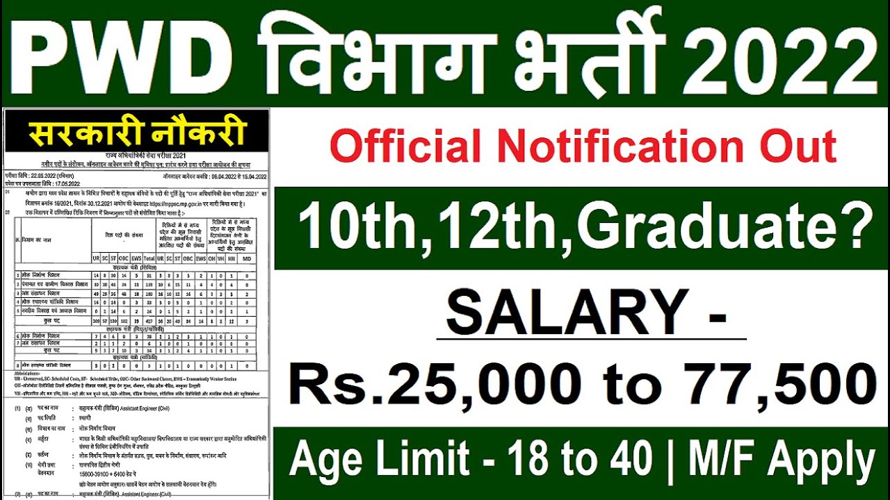 PWD RECRUITMENT 2022 || PWD Department Jobs Vacancy in 2022 || GOVT ...
