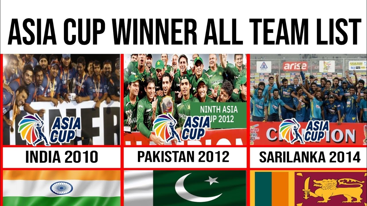Asia cup winners team list (1984 to 2025) kis team ne Kitni bar Asia ...