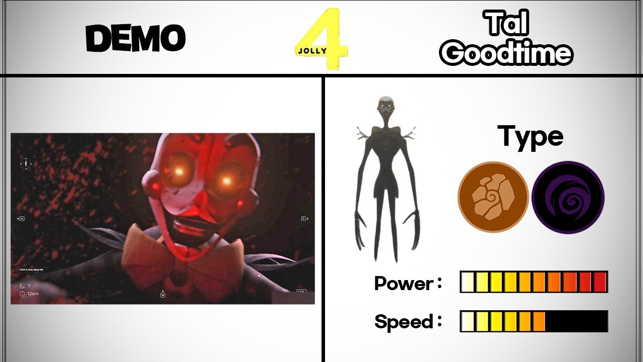 Jolly 4 All Characters Book & Power Comparison 🔥 - YouTube