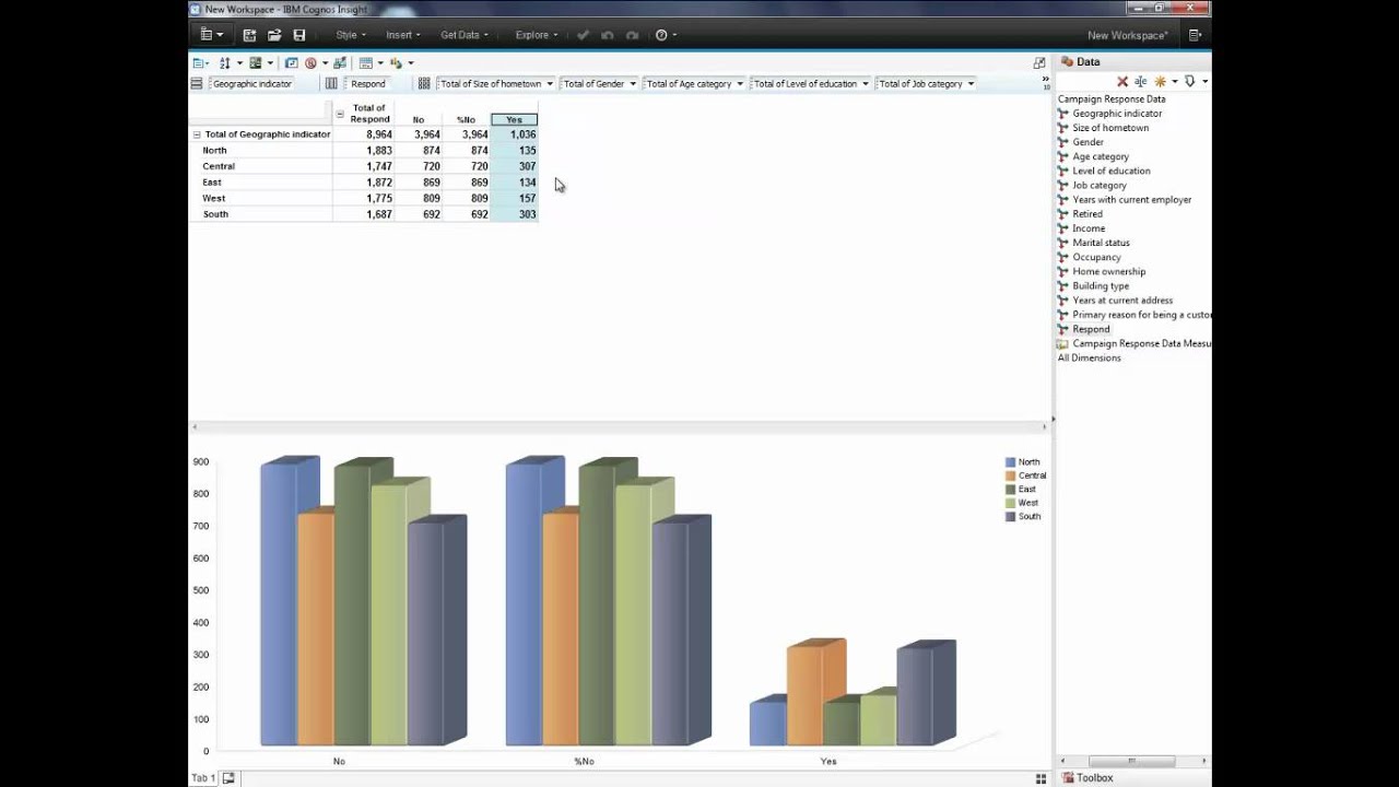 IBM Cognos Insight with SPSS Demo - YouTube