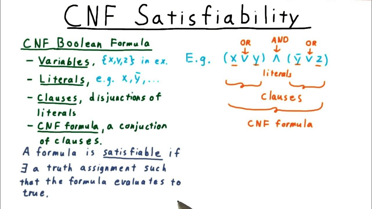 CNF Satisfiability - Georgia Tech - Computability, Complexity, Theory: Complexity - YouTube