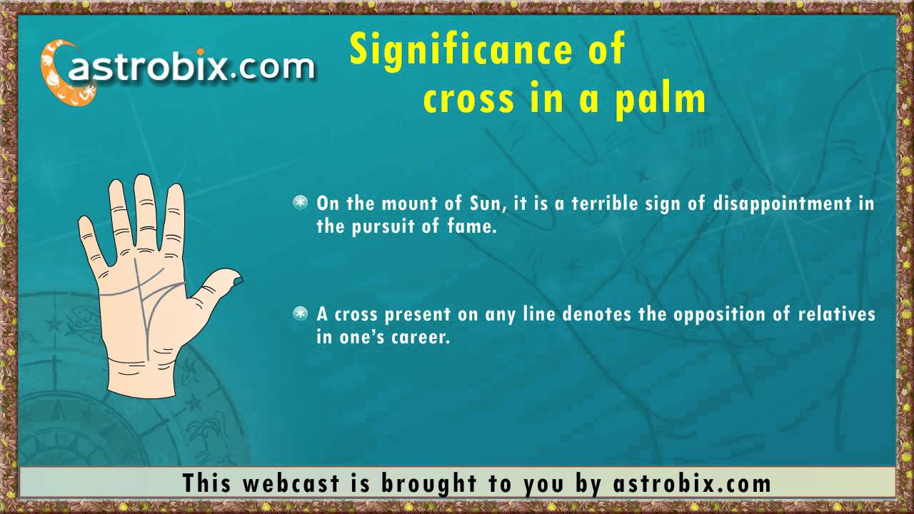 Signs on a palm - Reading your palm through Palmistry - Cheiromancy ...