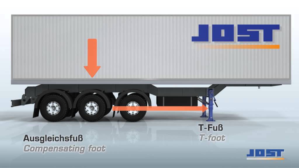 JOST Landing Gear - YouTube