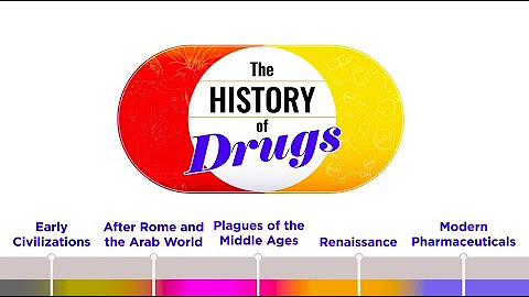 The History of Drugs - YouTube