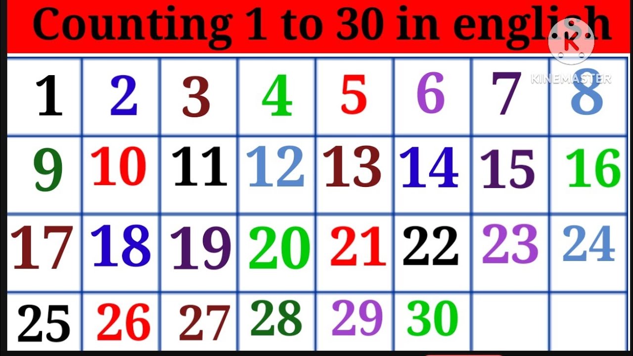 counting 1 to 30 in english | 1 to 30 numbers in english | learn 1 to ...