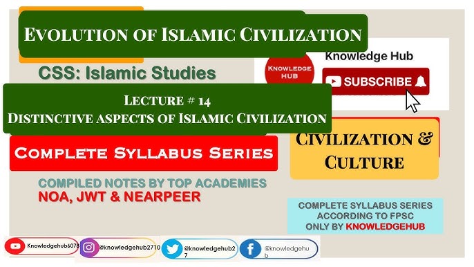 Muslim Civilization Powerpoint
