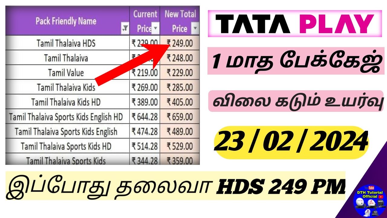Tata play Recharge 1 month price increase |thalaiva HDS package 249 PM ...