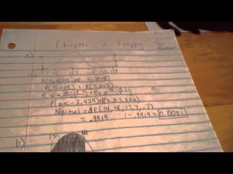 Chapter 2 Frappy - YouTube