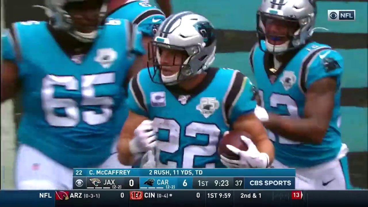 CHRISTIAN MCCAFFREY CMC HIGHLIGHTS - YouTube