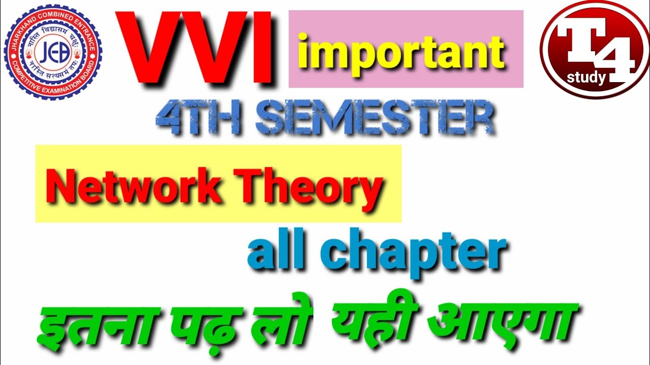 Polytechnic 4th semester network theory important questions 2023 ...