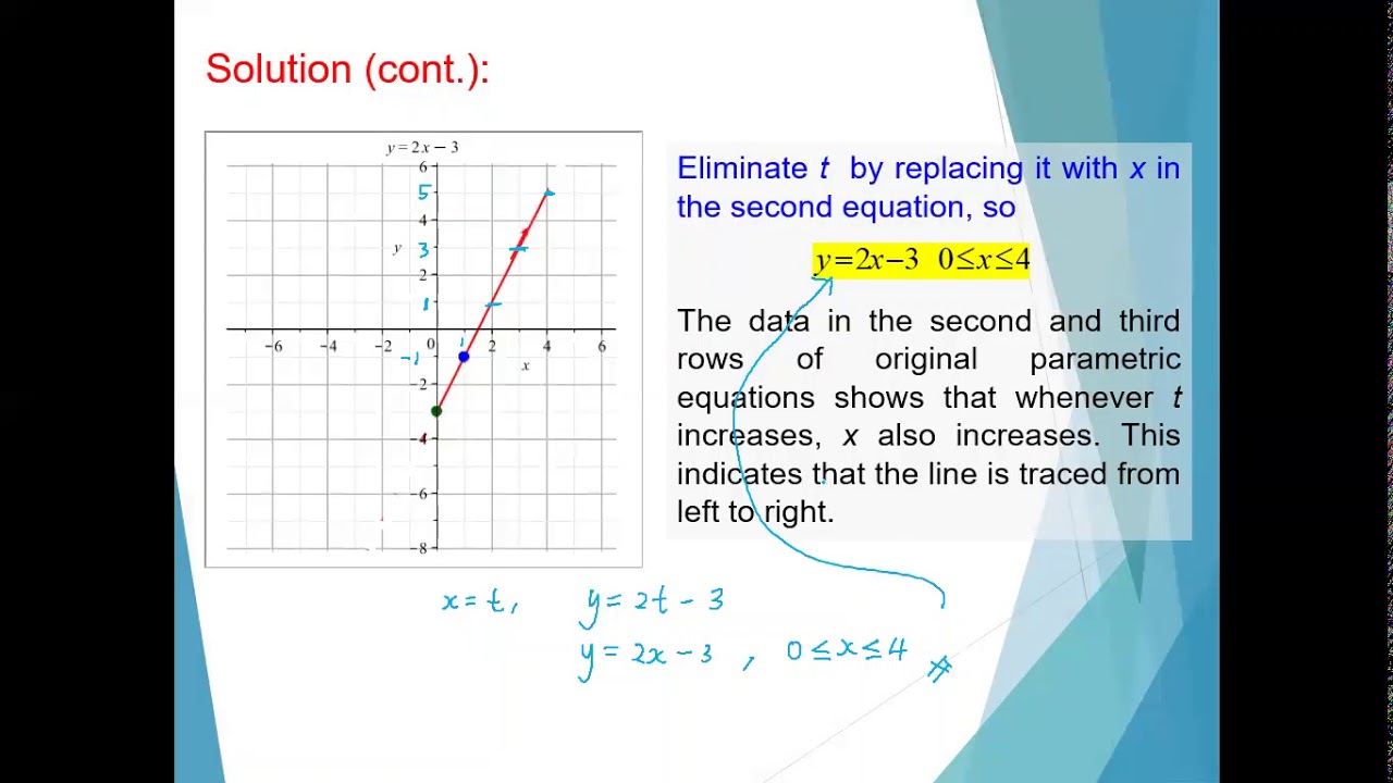 Parametric Equations - Part 1 - YouTube