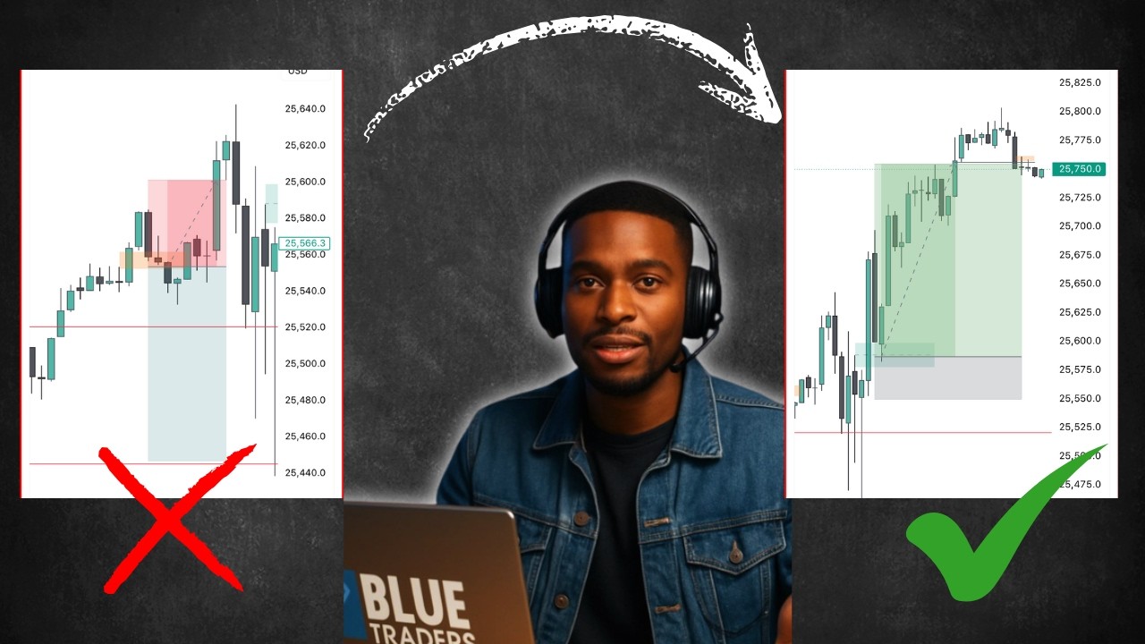 How to Trade From Key Levels & Find an Easy Market Bias (Beginner ...
