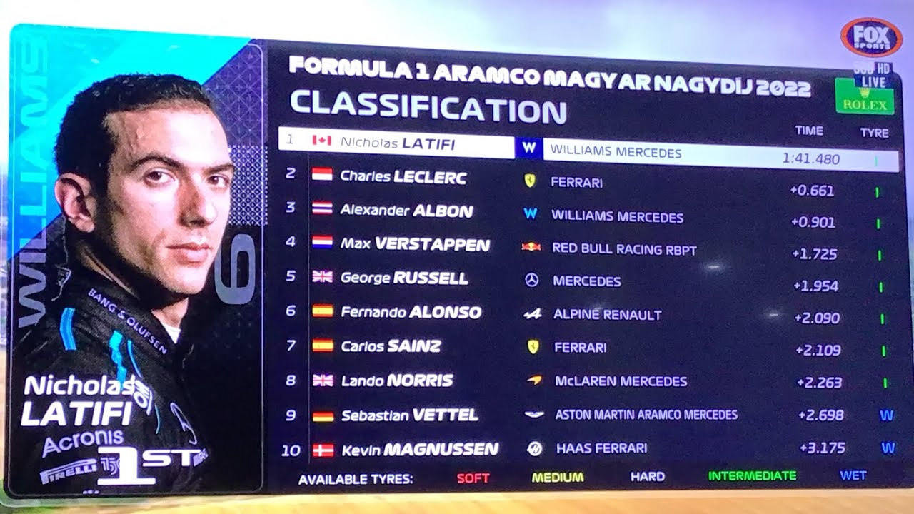 Nicholas Goatifi - YouTube