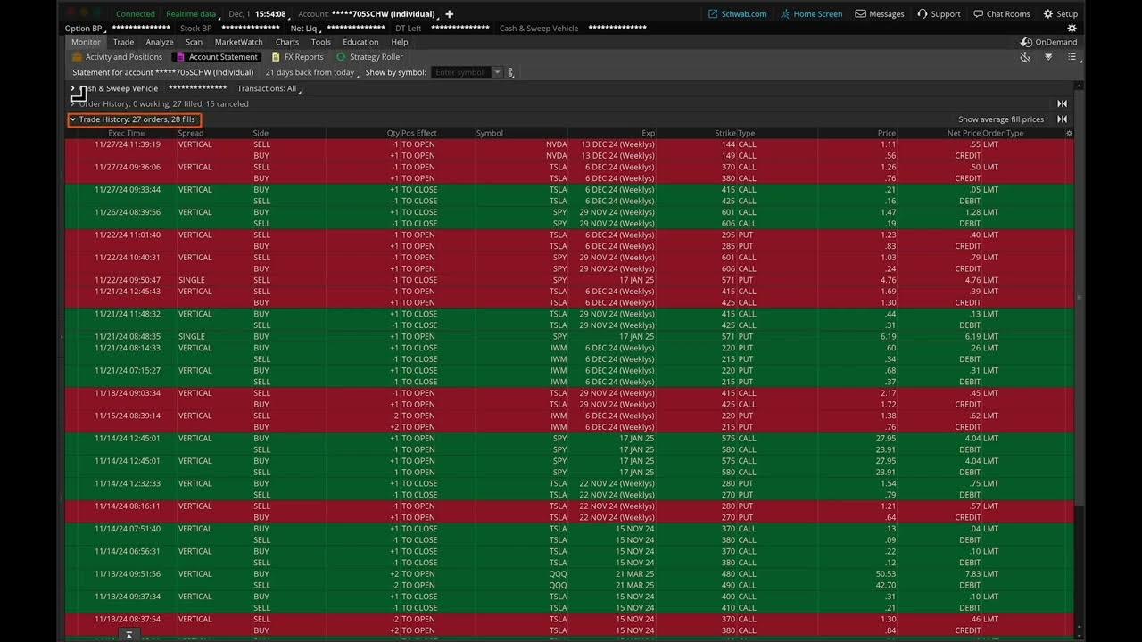 Trade Tracker - ThinkOrSwim CSV Export - YouTube