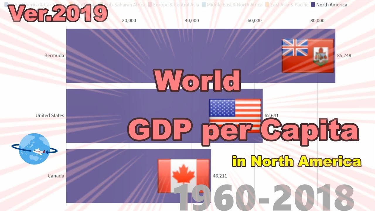GDP per Capita in North America Ver.2020 (1960-2018) [Addicted To Data ...