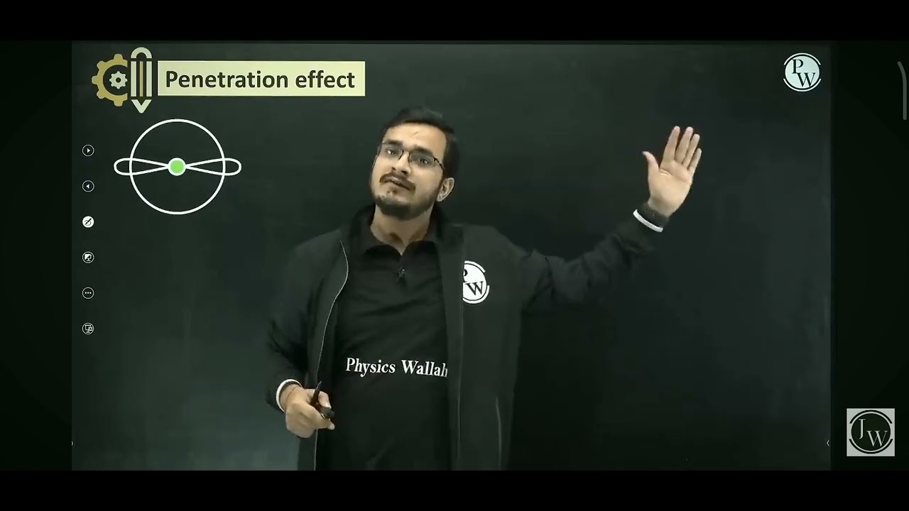 penetration effect by om Pandey sir with all tricks and concepts😱 #pw #pwians - YouTube