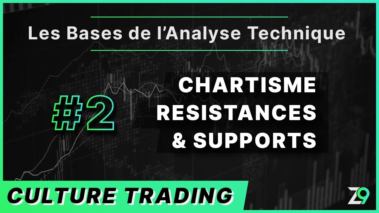 Chartisme, Supports & Résistances | Bases De l'Analyste Technique ...