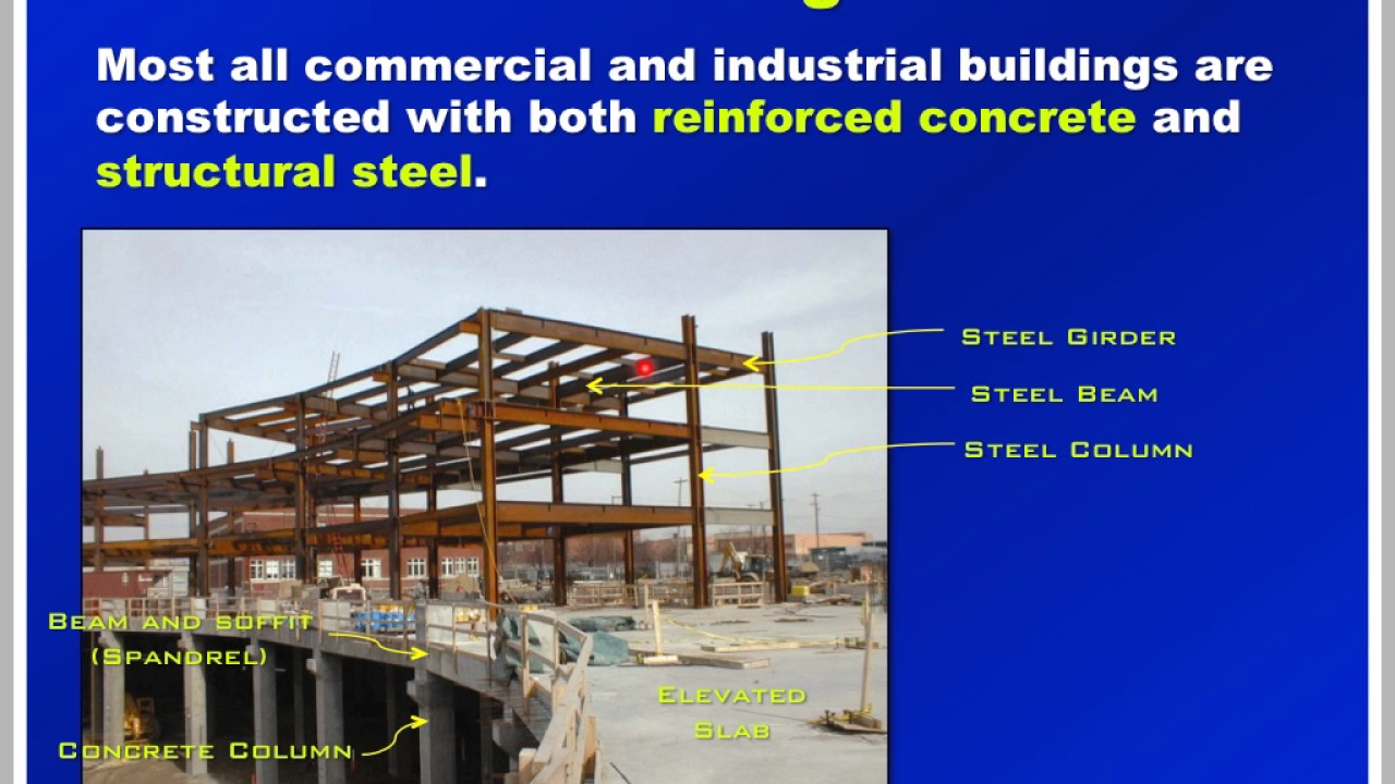 UNIT 6 - Structural Systems and Review of Structural Drawings - YouTube