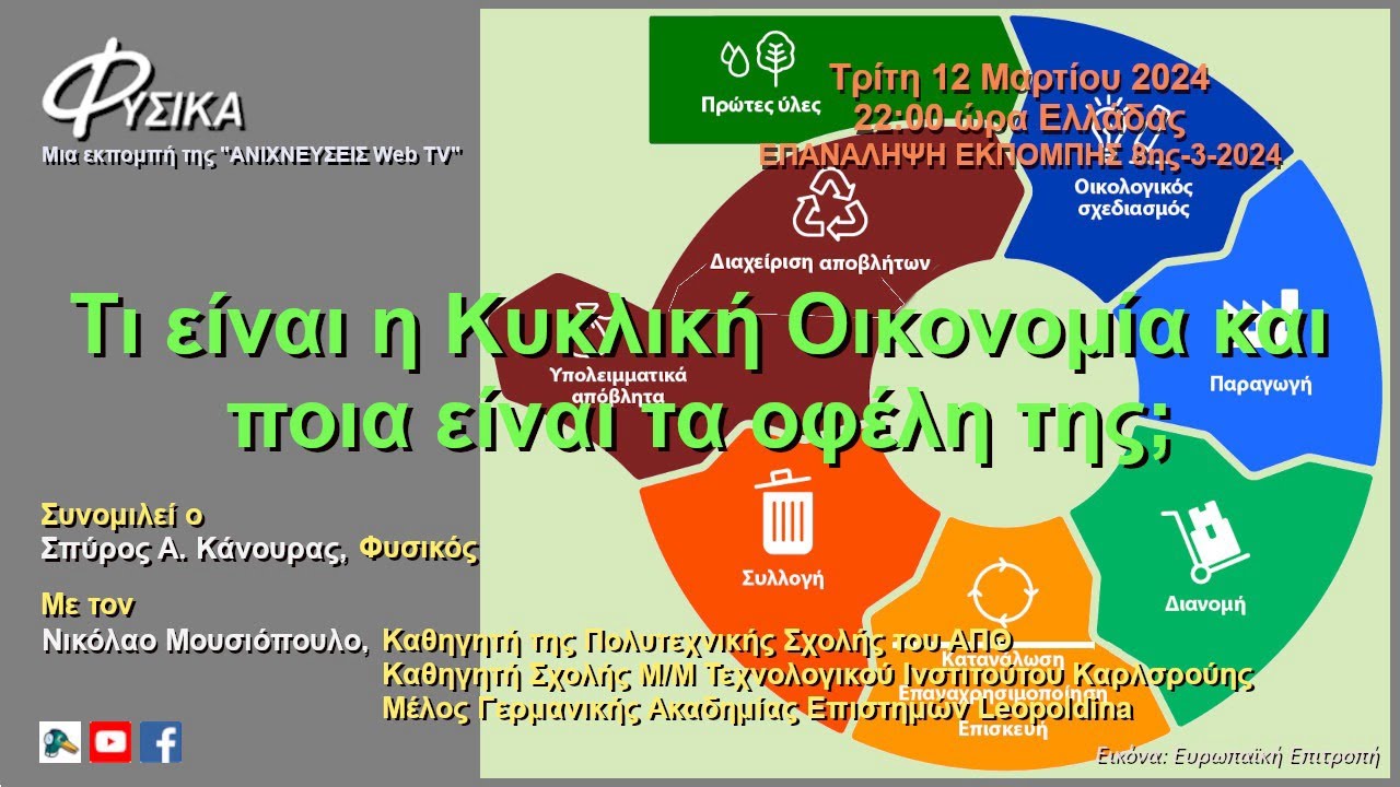 Τι είναι η Κυκλική Οικονομία και ποια είναι τα οφέλη της; - ΕΠΑΝΑΛΗΨΗ ...