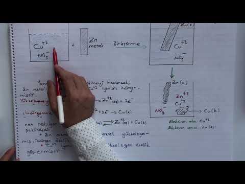 KİMYA VE ELEKTRİK 1( AYT KİMYA)