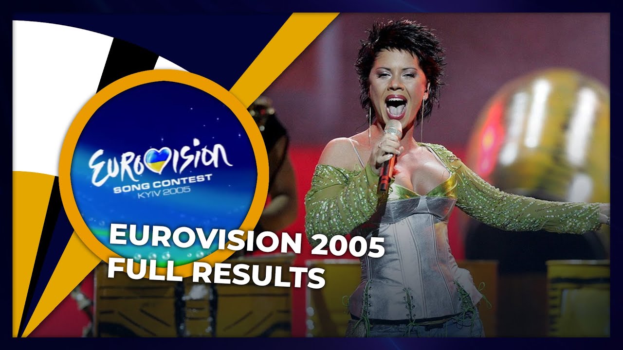 Eurovision 2005 | FULL RESULTS - YouTube Music