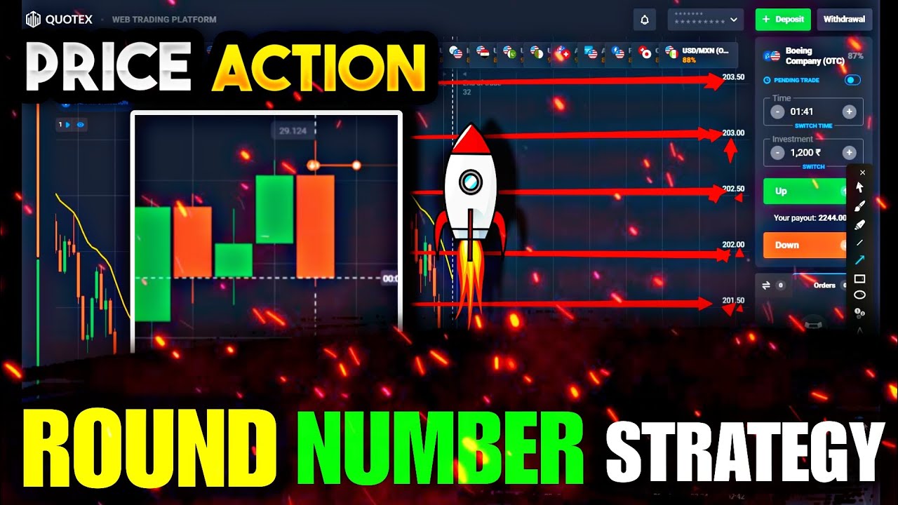 Quotex Round Number Strategy | Quotex Round Number Winning Strategy ...
