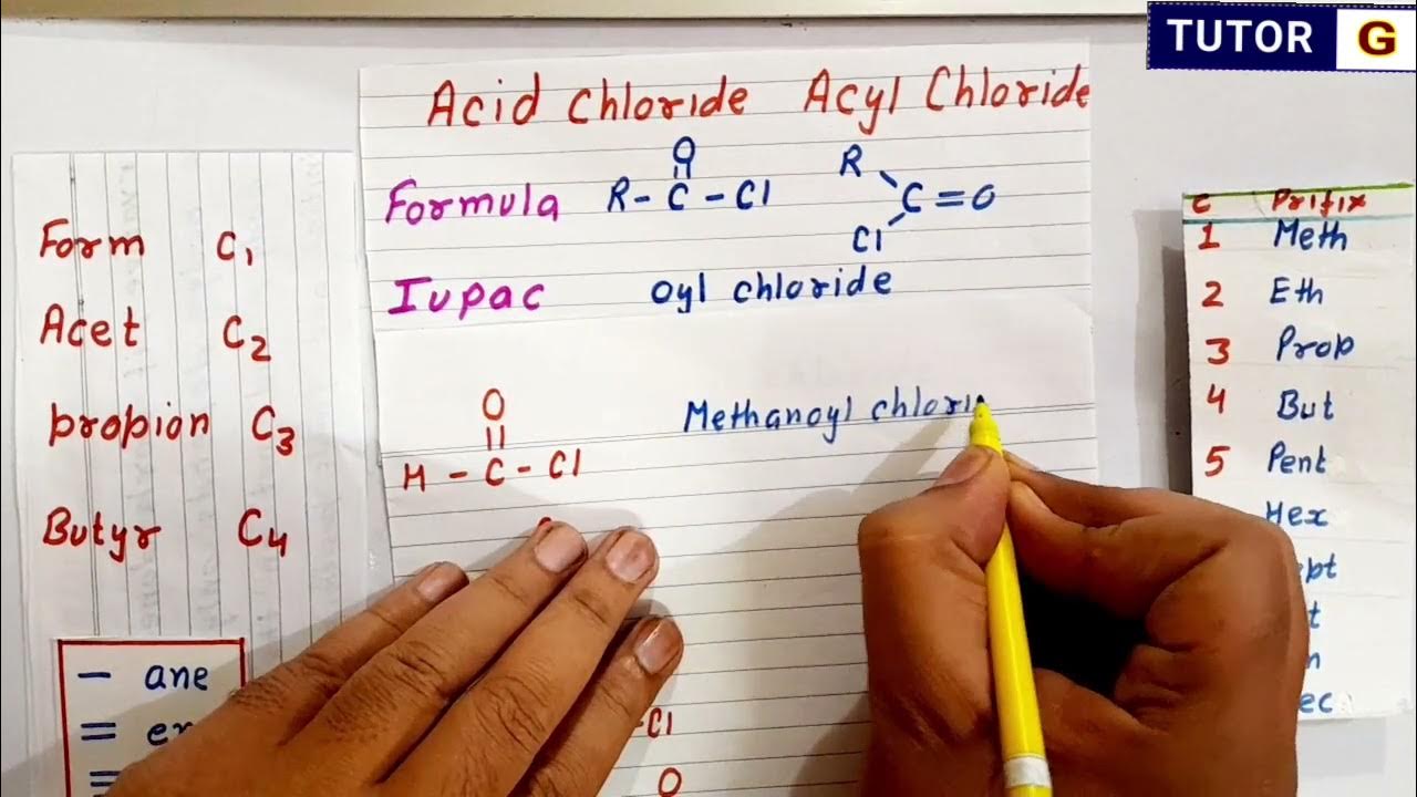 Acid Chloride | IUPAC & Common Naming | Functional Group | Organic Chemistry - YouTube