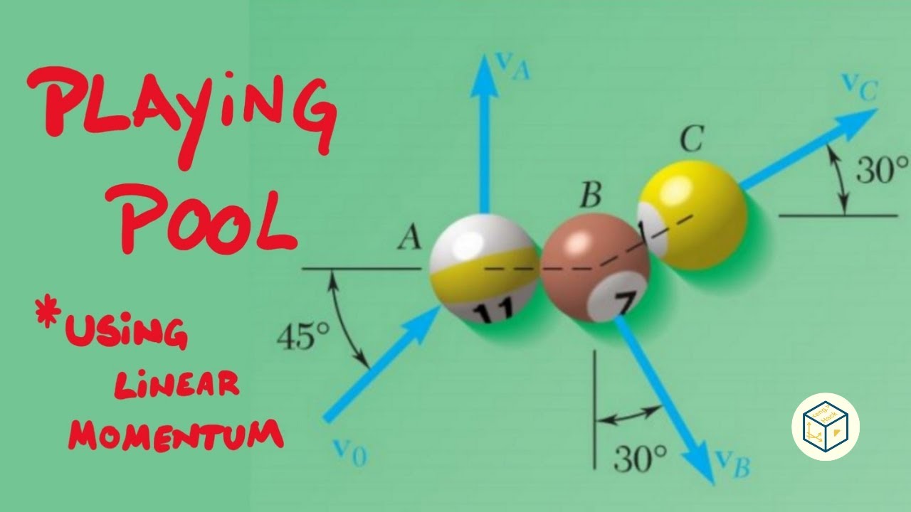 Billiard Balls Linear Momentum Conservation Dynamics YouTube