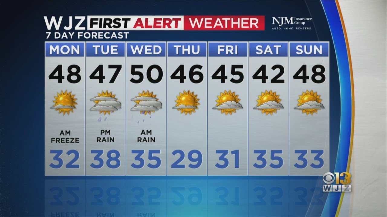 Molly Robey has your Sunday evening forecast - YouTube