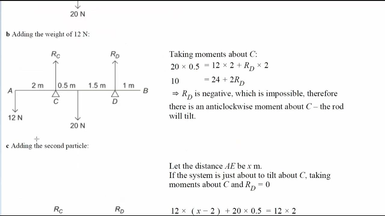 #MTH304 Lecture 32 Part 3 ||Tilting of a Particle Example 5 || Virtual University - YouTube