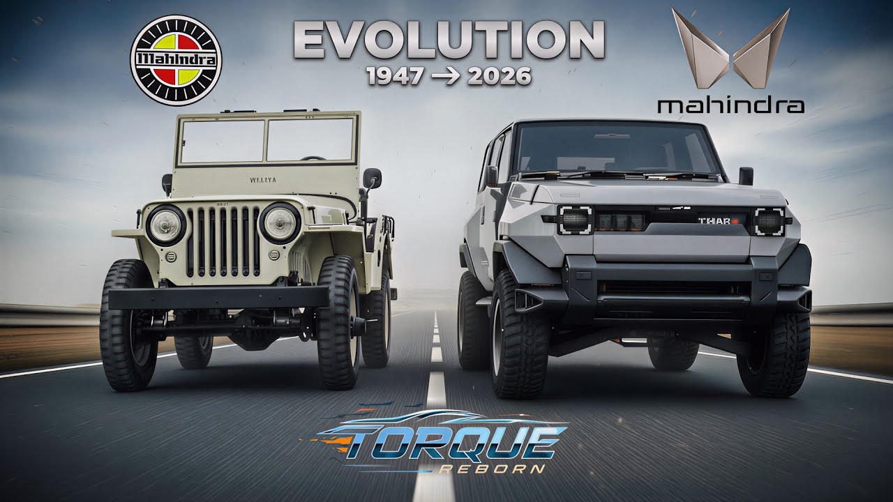Mahindra Evolution 1947 – 2026 | 79 Years of Power, Legacy & Innovation ...