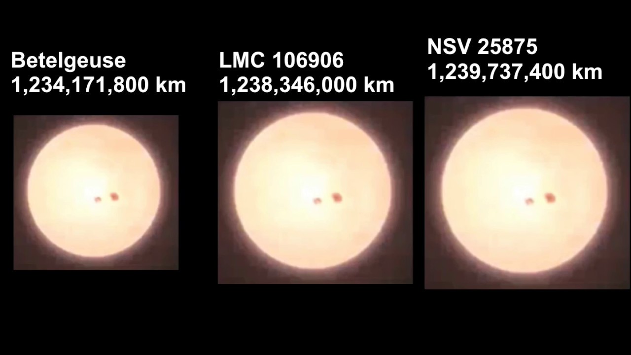 Ultimate Star Sizes 4 - YouTube