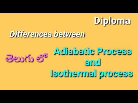 Differences between Isothermal and Adiabatic process - YouTube