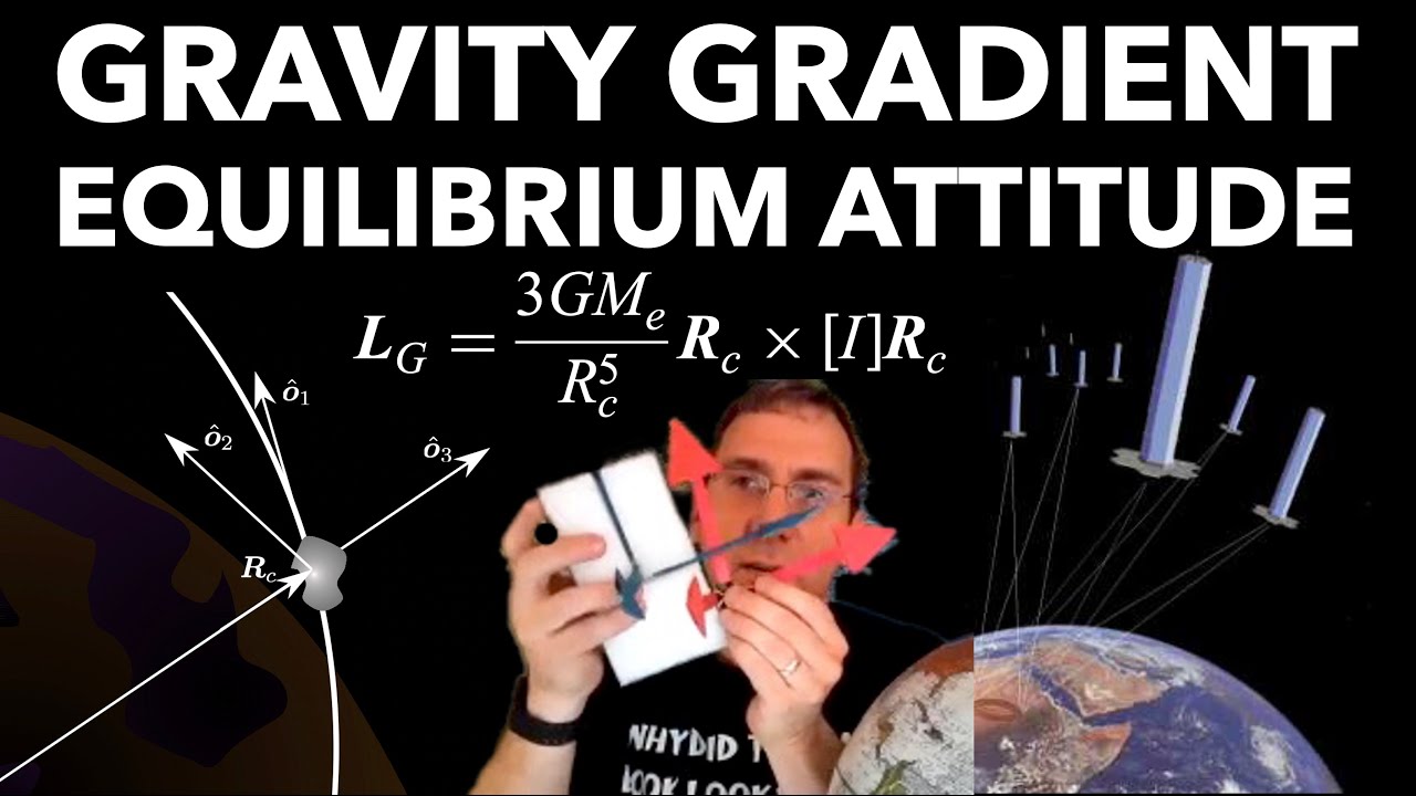 Gravity Gradient, Part 2, Equilibrium Orientations - YouTube