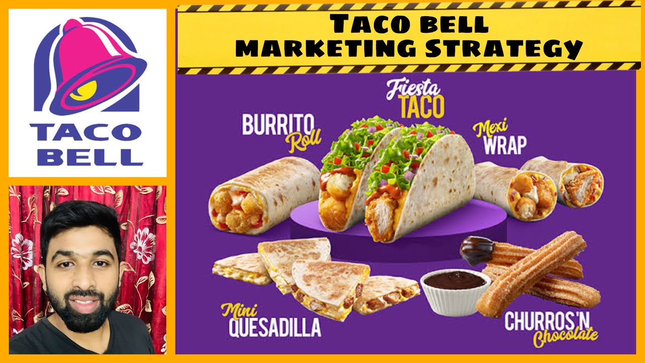 Taco Bell Marketing Strategy Explained | Tamil | Fadhil Insights - YouTube