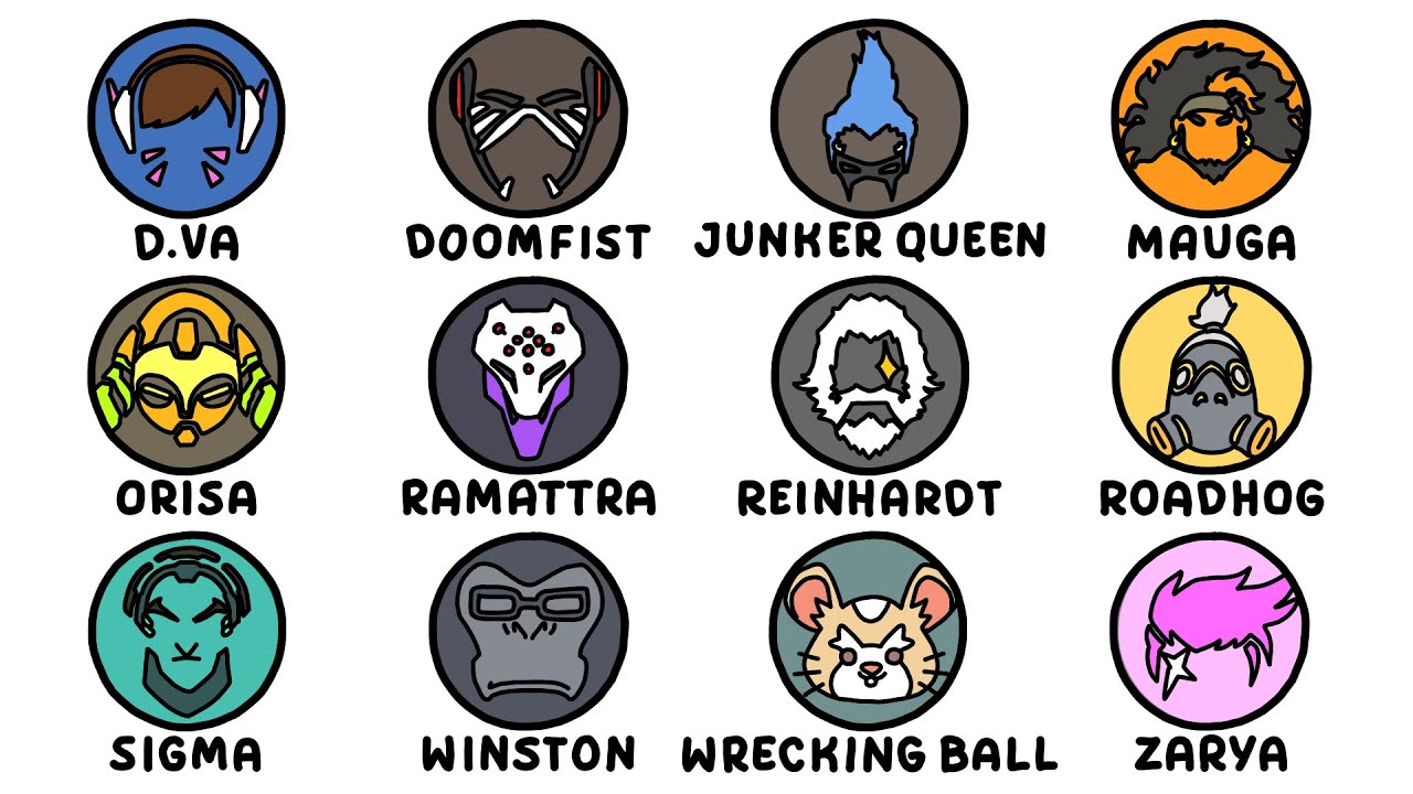 Every Tank Explained In 92 Seconds Or Less - YouTube