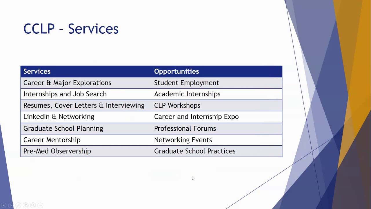 CPT Workshop - YouTube