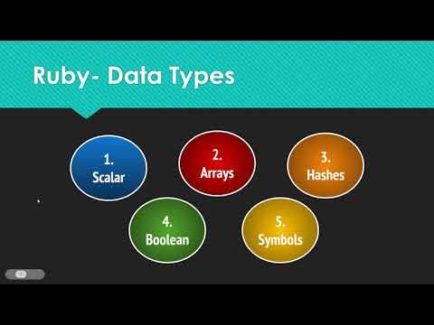 Introduction to Ruby|| Scalar Data Types in Ruby - YouTube