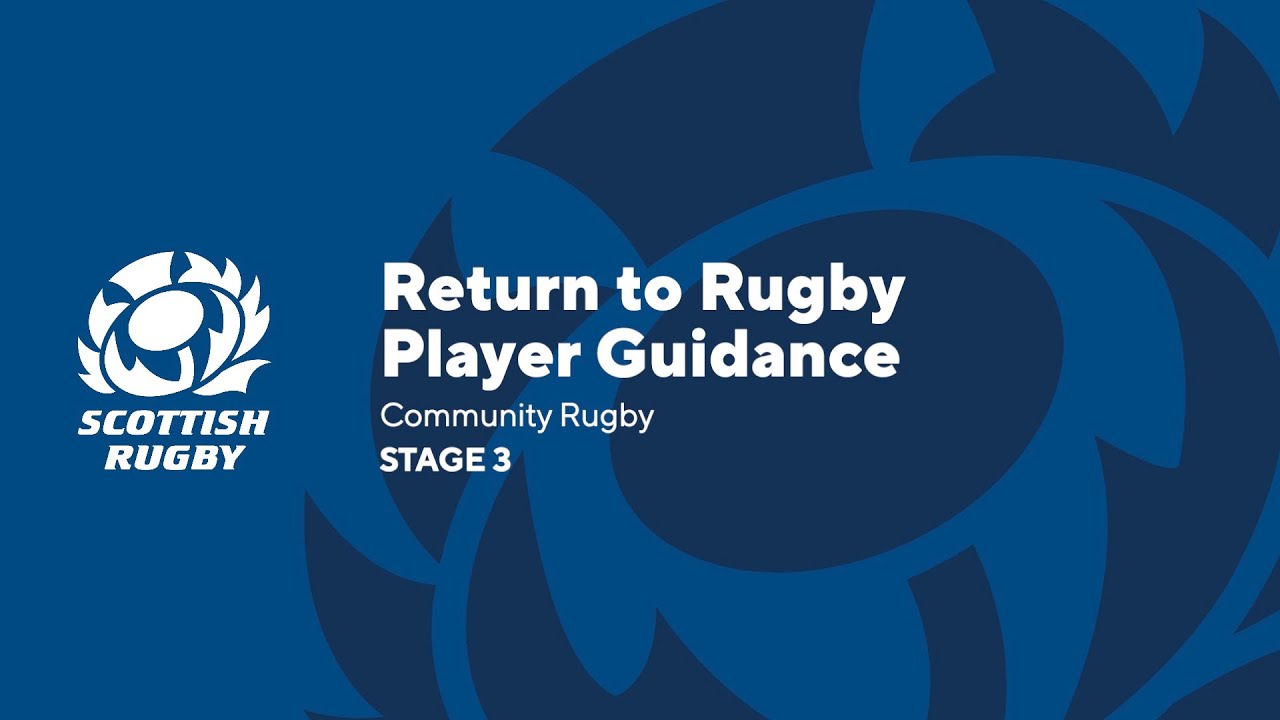 Return to Rugby Player Guidance | Community Rugby Stage 3 - YouTube