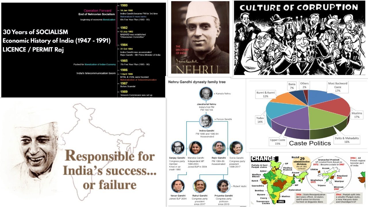 Blunders of Nehru Part VIII - YouTube