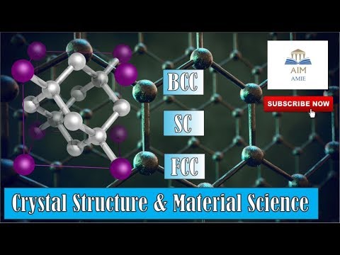 crystal structure material science. ||Engineer's Academy|| - YouTube