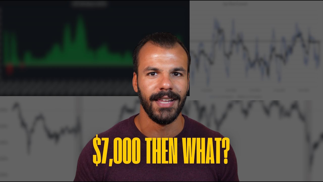 The Fed Pivot is Here, Make the Best of It With THIS Trade - YouTube