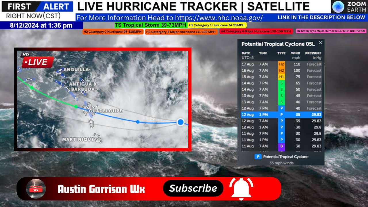 Tracking Potential Tropical Cyclone Five: Latest Updates | Austin ...