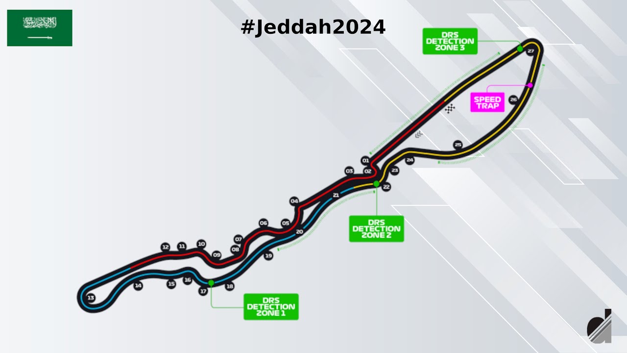 Resumen del GP de Arabia Saudí con datos - F1 2024 - YouTube
