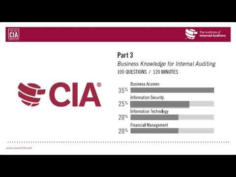 CIA Exam Part 3: Q&A, Tips & Practice Questions - YouTube