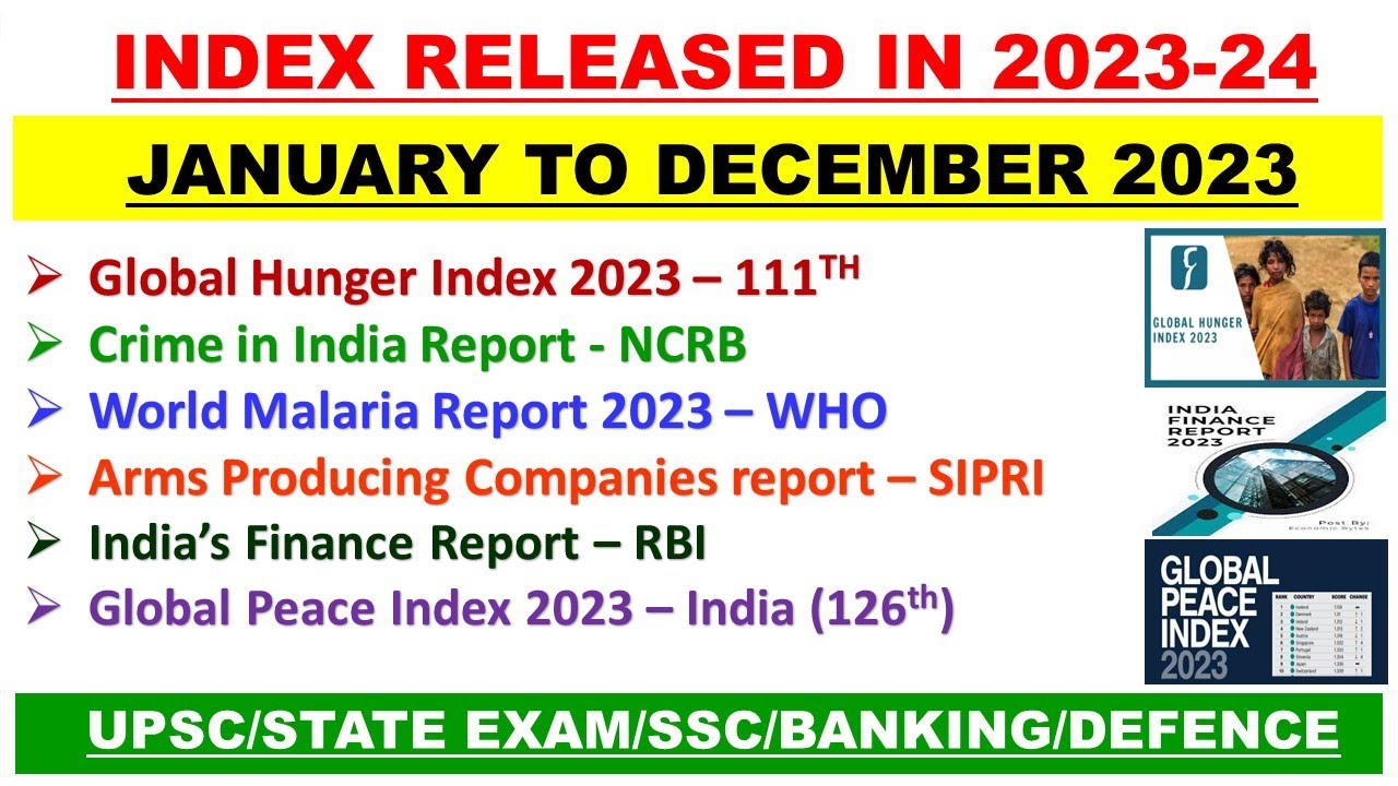 INDEX AND REPORTS JAN TO DEC 2023 | LAST ONE YEAR | CURRENT AFFAIRS ...