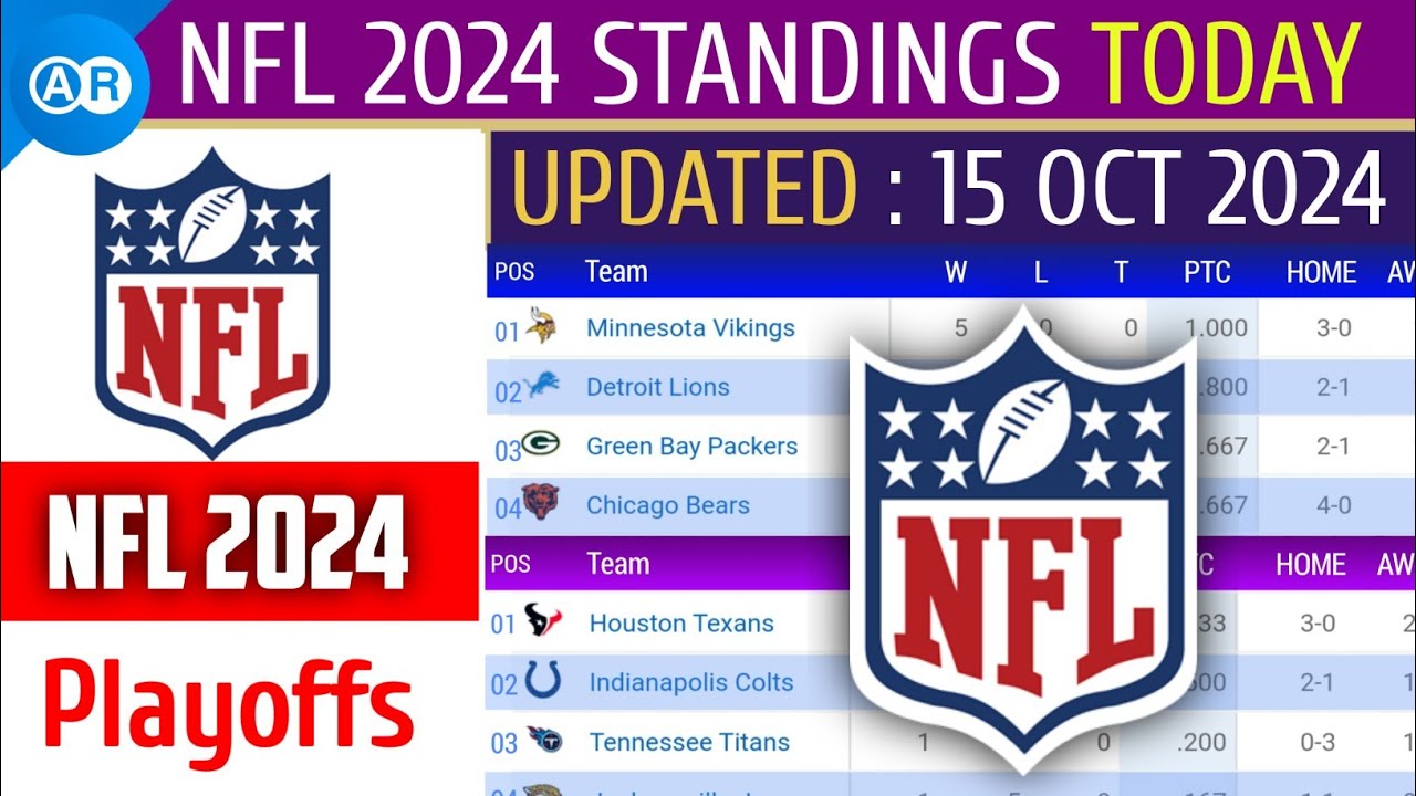 NFL Standings 2024 Today 15 October 2024 | National Football League ...
