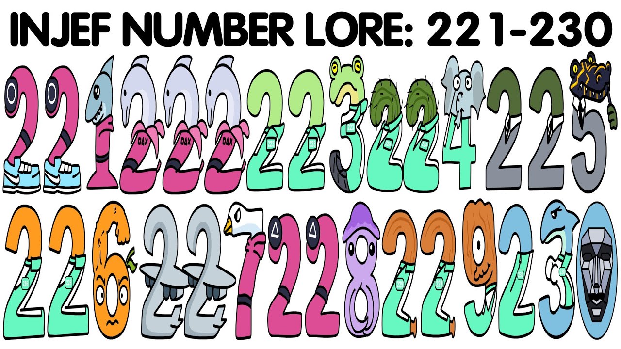 인제프 넘버로어 INJEF Number Lore 221-230 Alphabet Lore Sprunki + ITALIAN ...