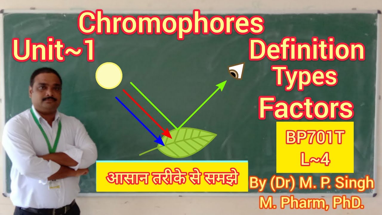 Chromophores | Definition | Type | Factors | Instrumental Method of ...